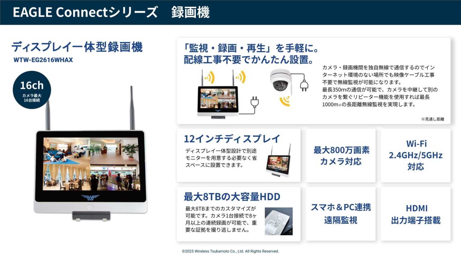 WTW-EG2616WHAX – 防犯カメラの塚本無線