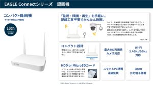 WTW-WNV2279EW2 – 防犯カメラの塚本無線