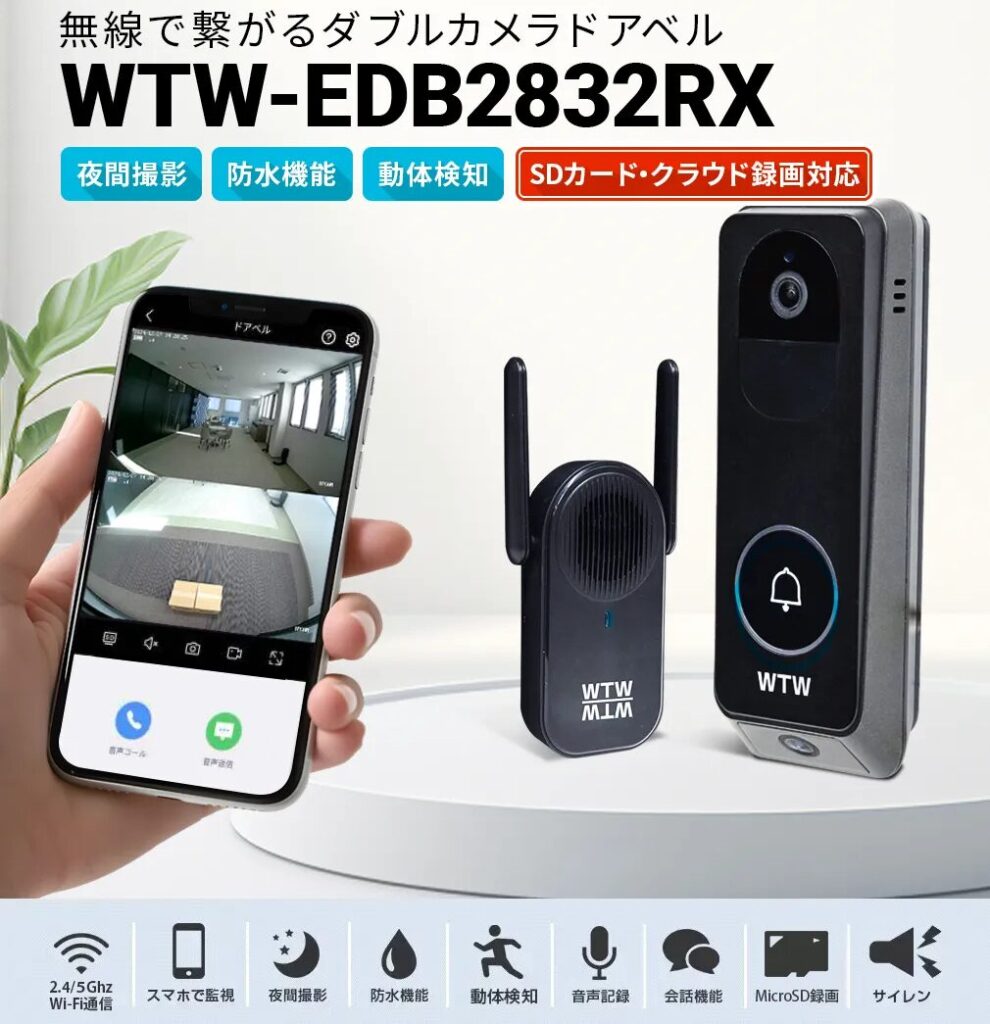 WTW-EDB2832RX – 防犯カメラの塚本無線