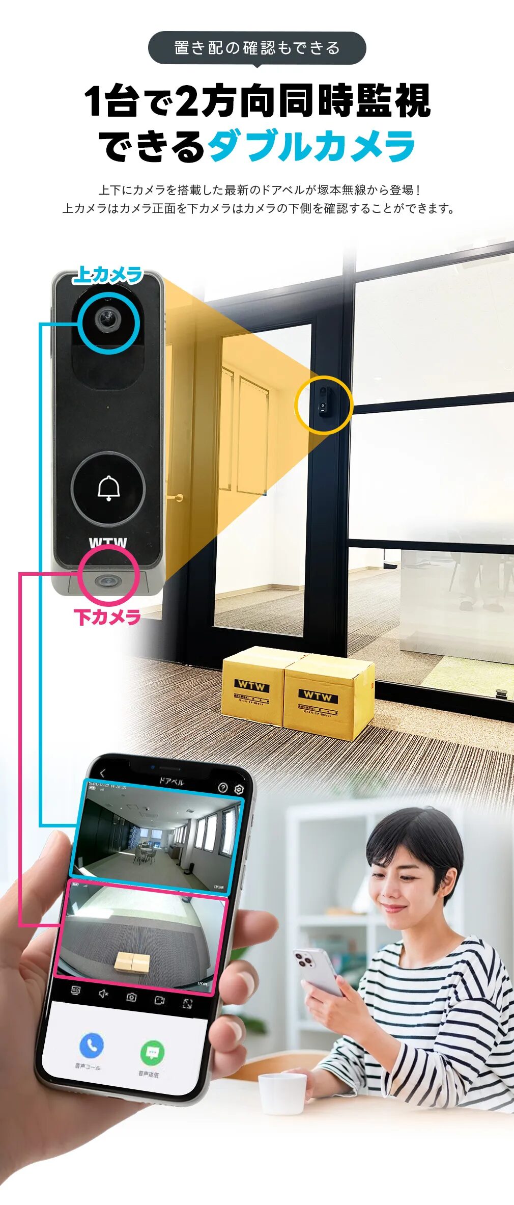 WTW-EDB2832RX – 防犯カメラの塚本無線