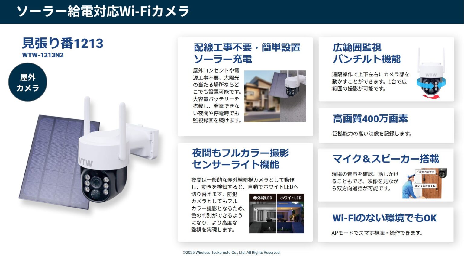 WTW-1213N2 – 防犯カメラの塚本無線