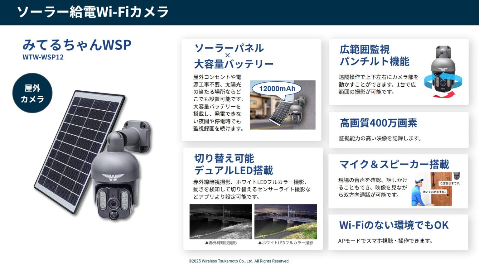 WTW-WSP12 – 防犯カメラの塚本無線