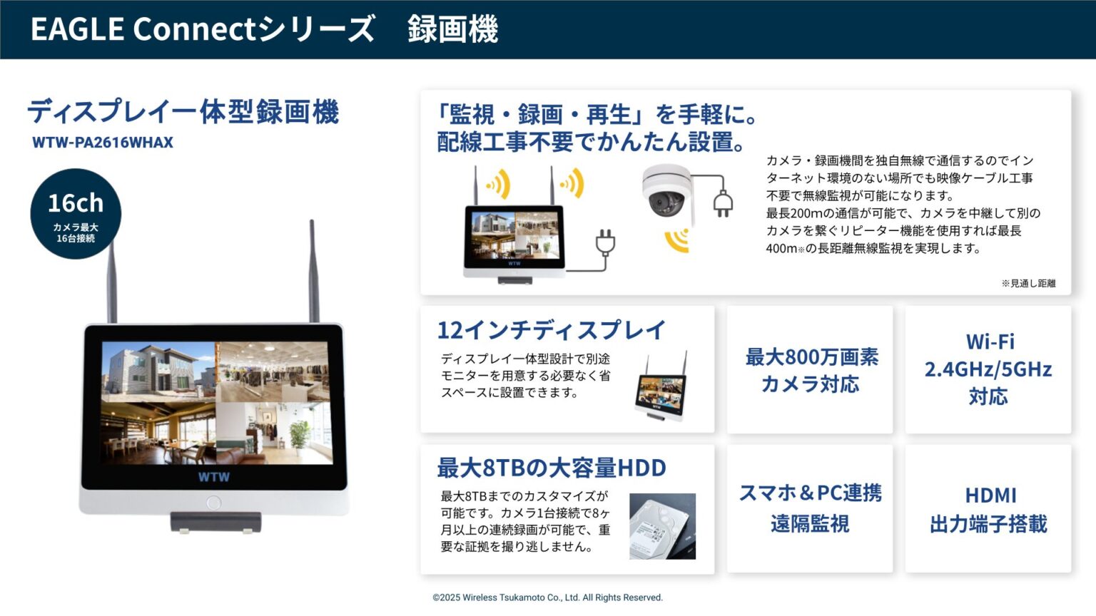 WTW-PA2616WHAX – 防犯カメラの塚本無線